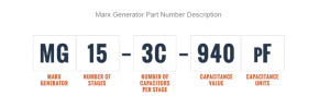 HOW DO WE HELP OUR CUSTOMERS FIND THE RIGHT MARX GENERATOR? - APELC
