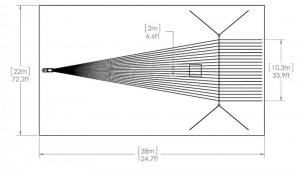 From Concept to Reality: A Look at APELC's 2m RS105 HEMP Simulator ...